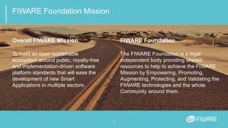 Welcome to the 1st FIWARE Summit | PPT