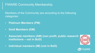 Welcome to the 1st FIWARE Summit | PPT