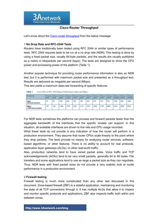 Cisco Router Throughput | PDF