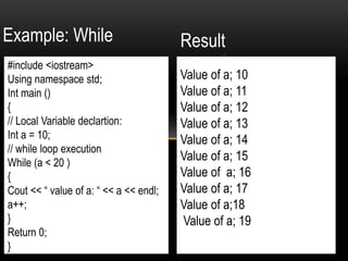 While and For Loops | PPT