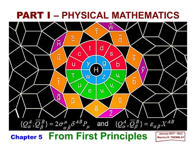 PART I.5 - Physical Mathematics | PPT