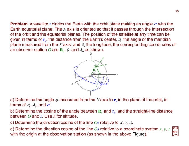 PART I.5 - Physical Mathematics | PPT