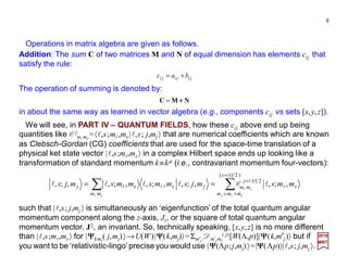 PART I.5 - Physical Mathematics | PDF