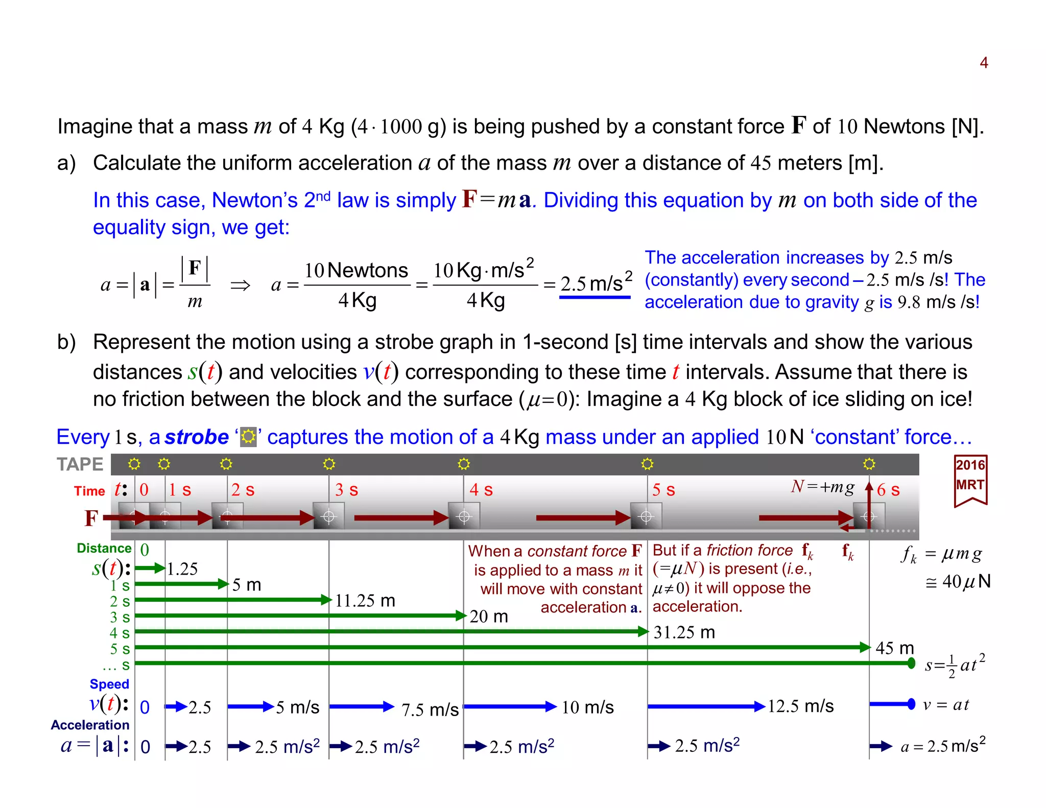 PART I.2 - Physical Mathematics | PPT