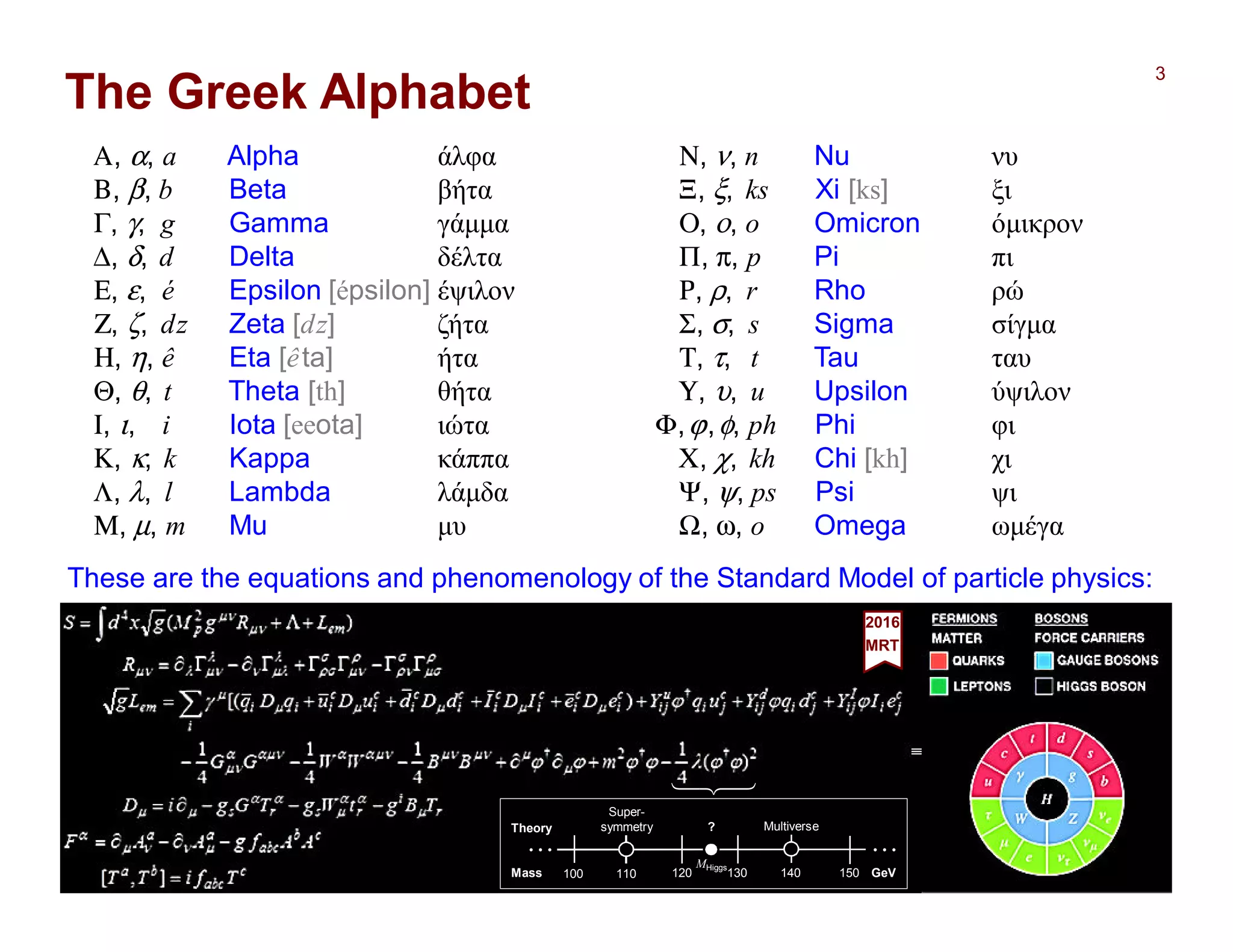 PART I.1 - Physical Mathematics | PPT