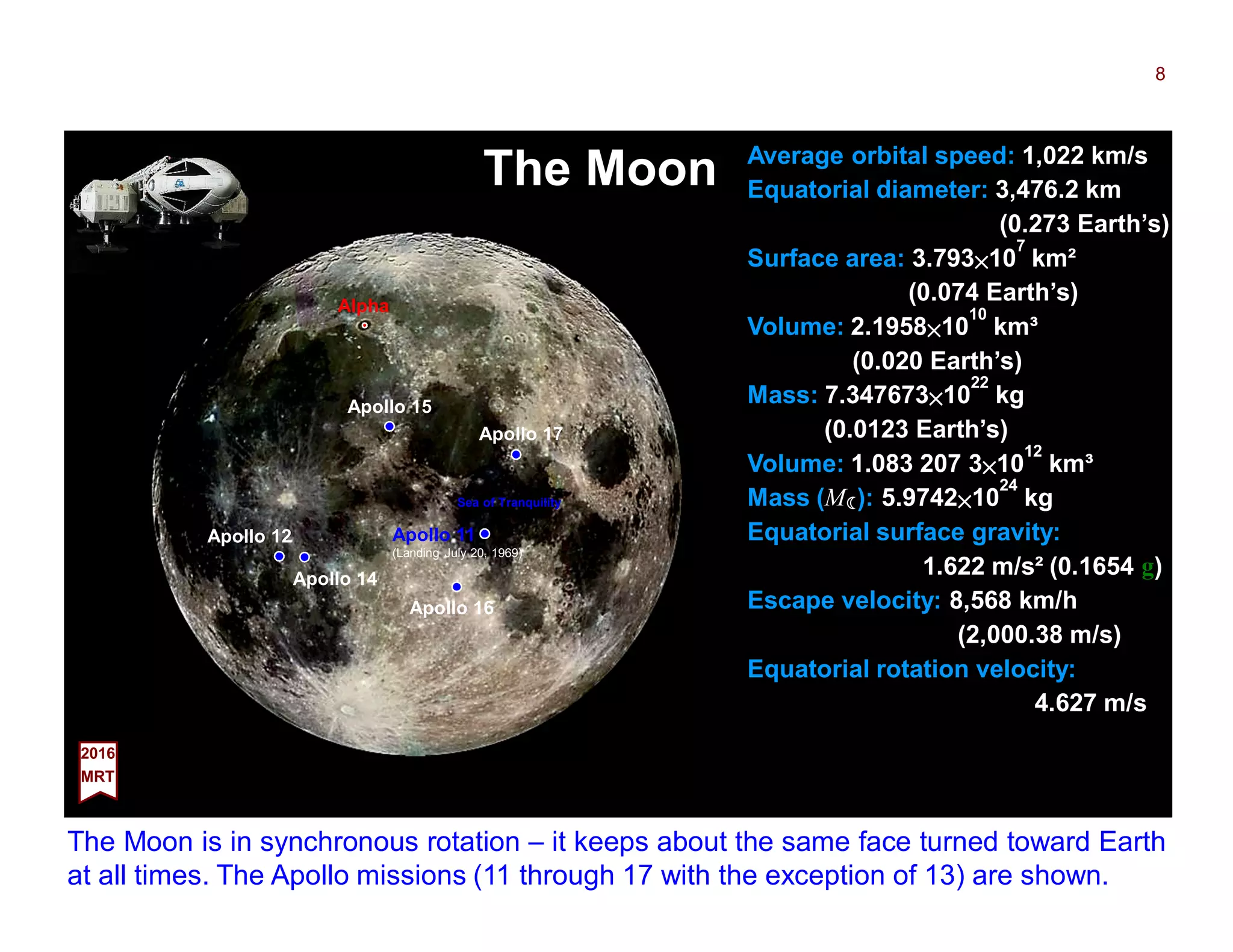 PART I.1 - Physical Mathematics | PPT