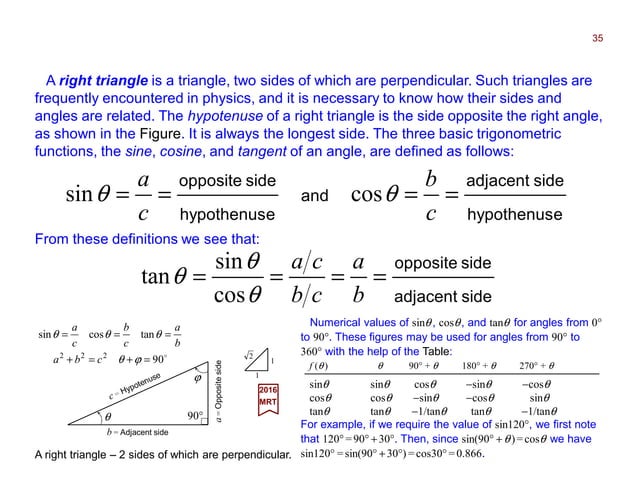 PART I.1 - Physical Mathematics | PPT