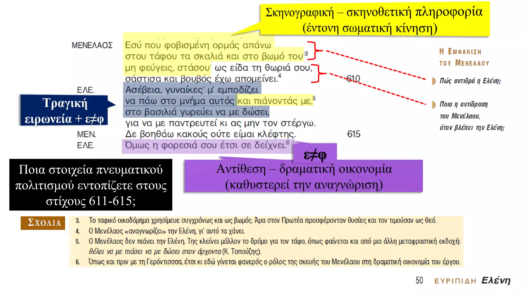 Ευριπίδη Ελένη, Επιπάροδος - Β΄ επεισόδιο, 1η σκηνή, στ. 576-658 | PDF
