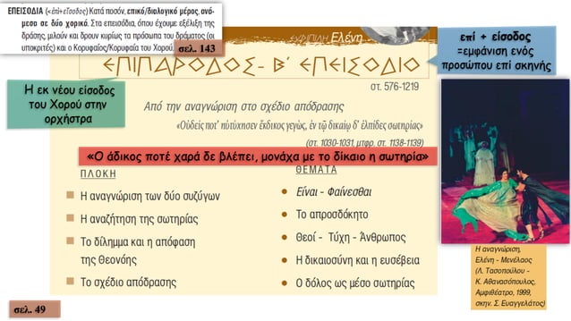 Ευριπίδη Ελένη, Επιπάροδος - Β΄ επεισόδιο, 1η σκηνή, στ. 576-658 | PDF