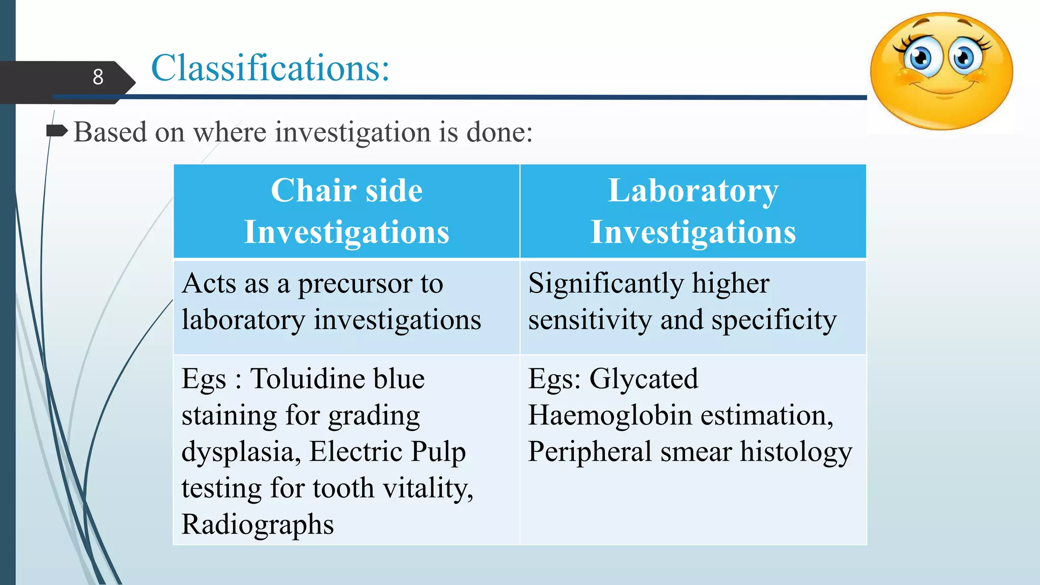 Routine laboratory investigations | PPTX