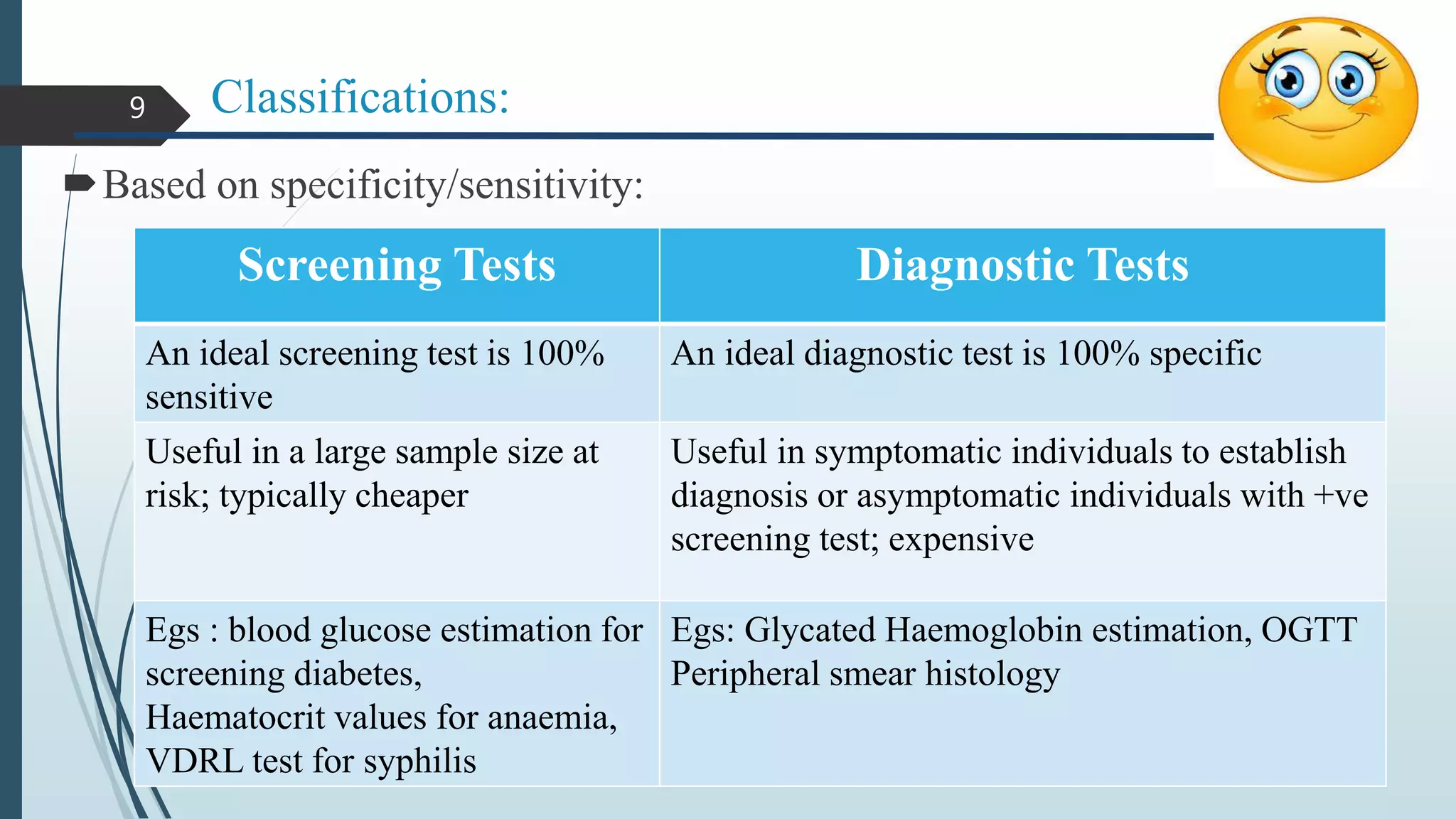 Routine laboratory investigations | PPTX