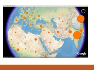 Settlements: Where people live around the world | PPTX