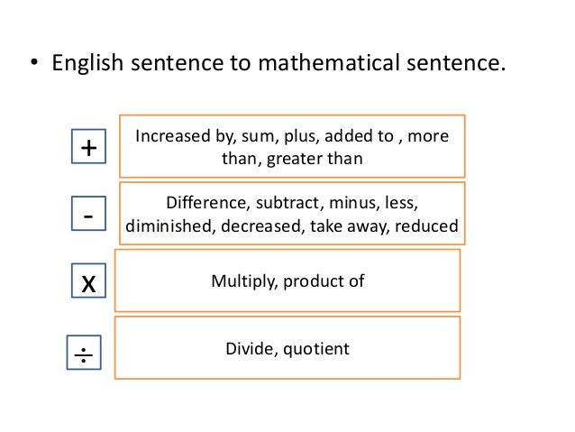 Contemporary Math- Introduction to equations