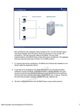 1. gen1 evolution and architecture of t24-r10.01