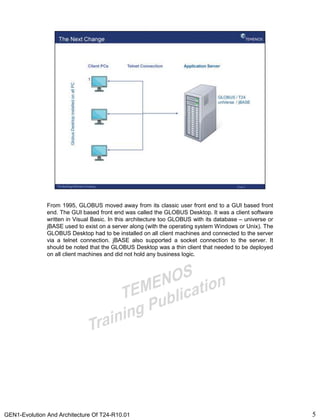1. gen1 evolution and architecture of t24-r10.01
