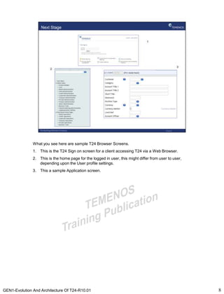 1. gen1 evolution and architecture of t24-r10.01