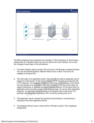 1. gen1 evolution and architecture of t24-r10.01