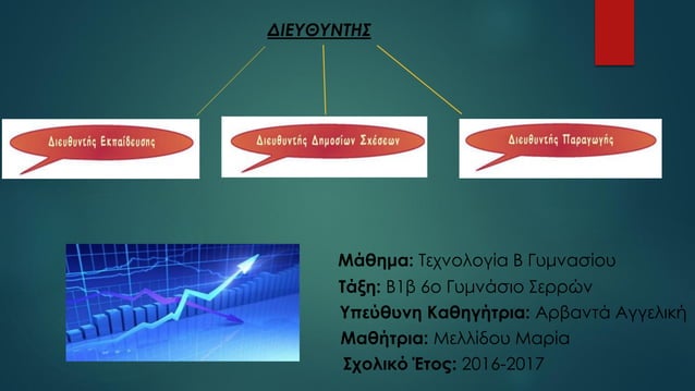 Διευθυντής εκπαίδευσης-Δημοσίων σχέσεων-παραγωγής | PPT