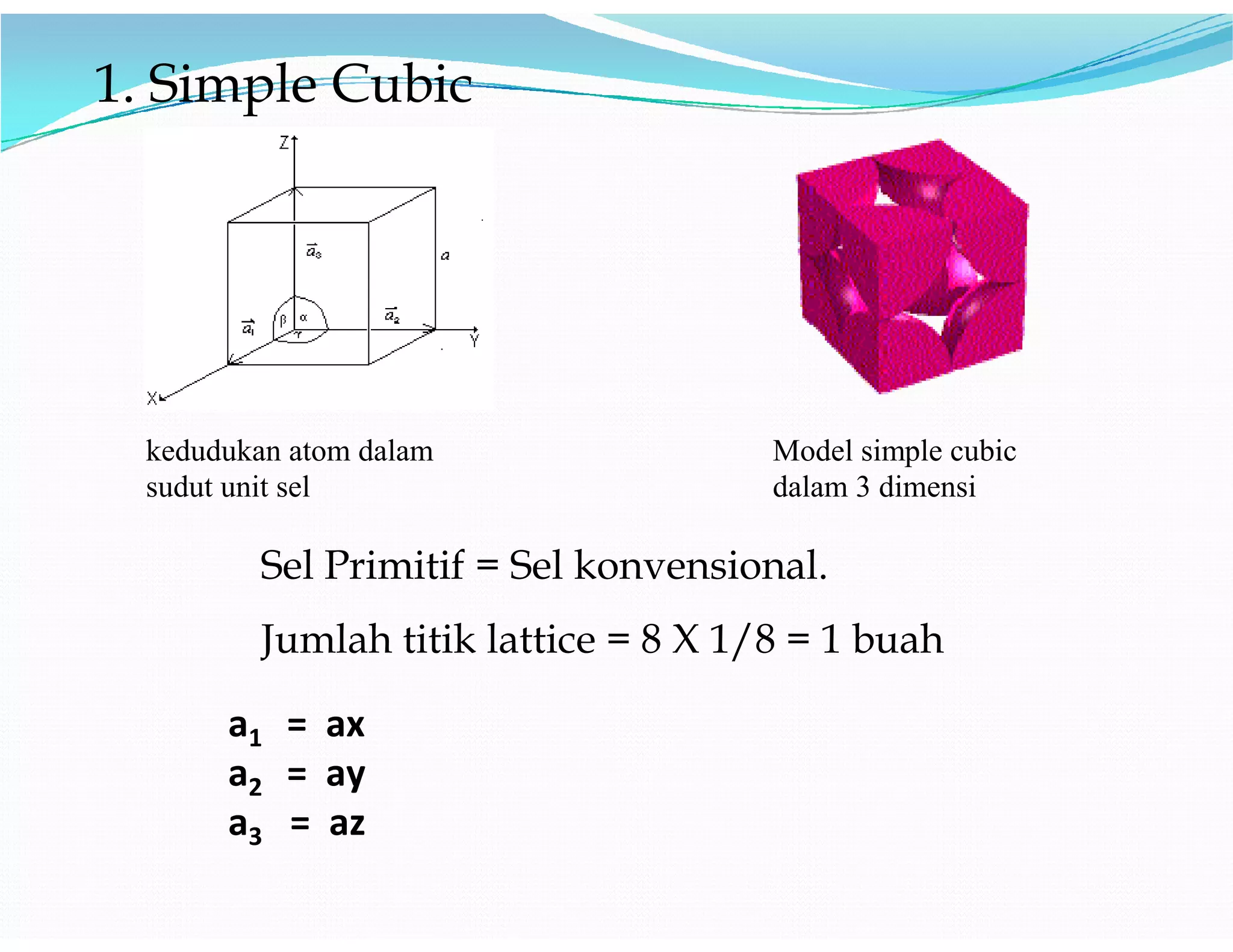 1.struktur kristal(kuliah) | PDF