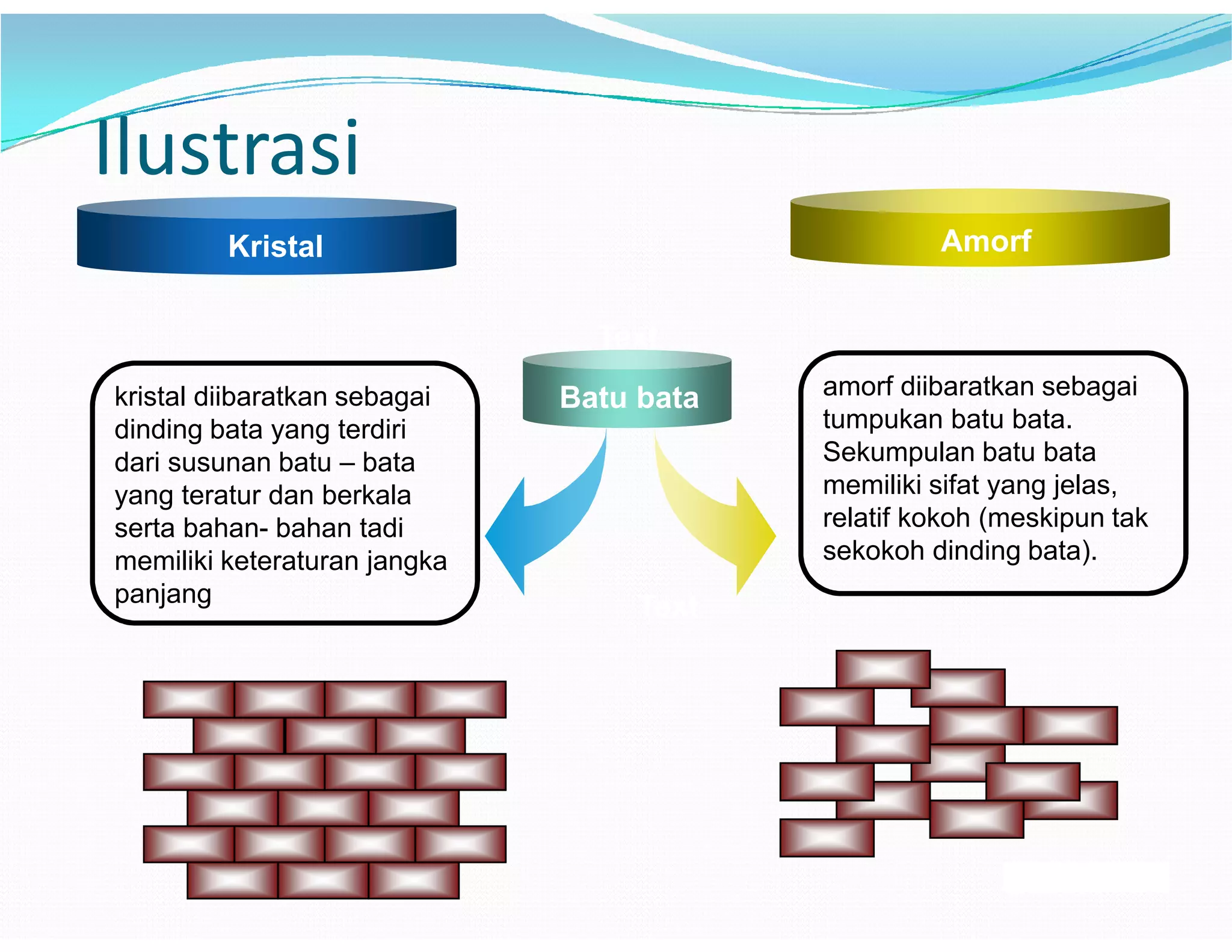 1.struktur kristal(kuliah) | PDF