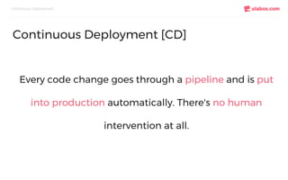 Continuous integration and delivery and deployment | PPT