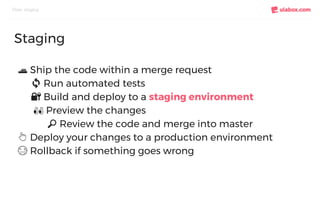Continuous integration and delivery and deployment | PPT