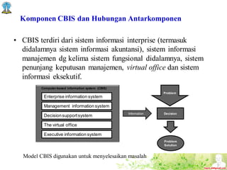 1. hapzi ali, sistem informasi berbasis komputer (computer base is ...