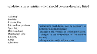 ich guidelines | PPTX