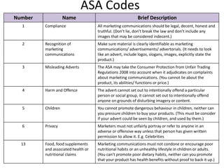 1. communication methods pro forma emily whincup | PPTX | Arts and ...