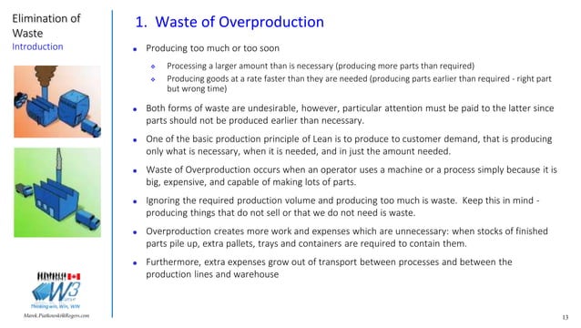 Elimination of 7 types of Waste (MUDA) | PPTX | Manufacturing Industry ...