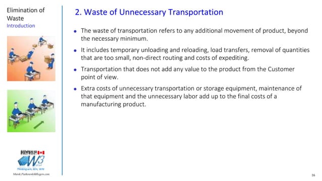 Elimination of 7 types of Waste (MUDA) | PPTX | Manufacturing Industry ...