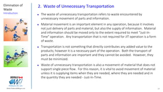 Elimination of 7 types of Waste (MUDA) | PPTX