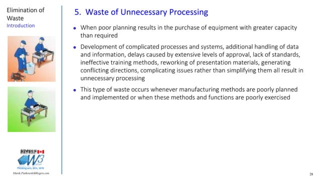 Elimination of 7 types of Waste (MUDA) | PPTX | Manufacturing Industry ...