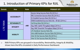 1.training lte ran kpi & counters rjil | PPT