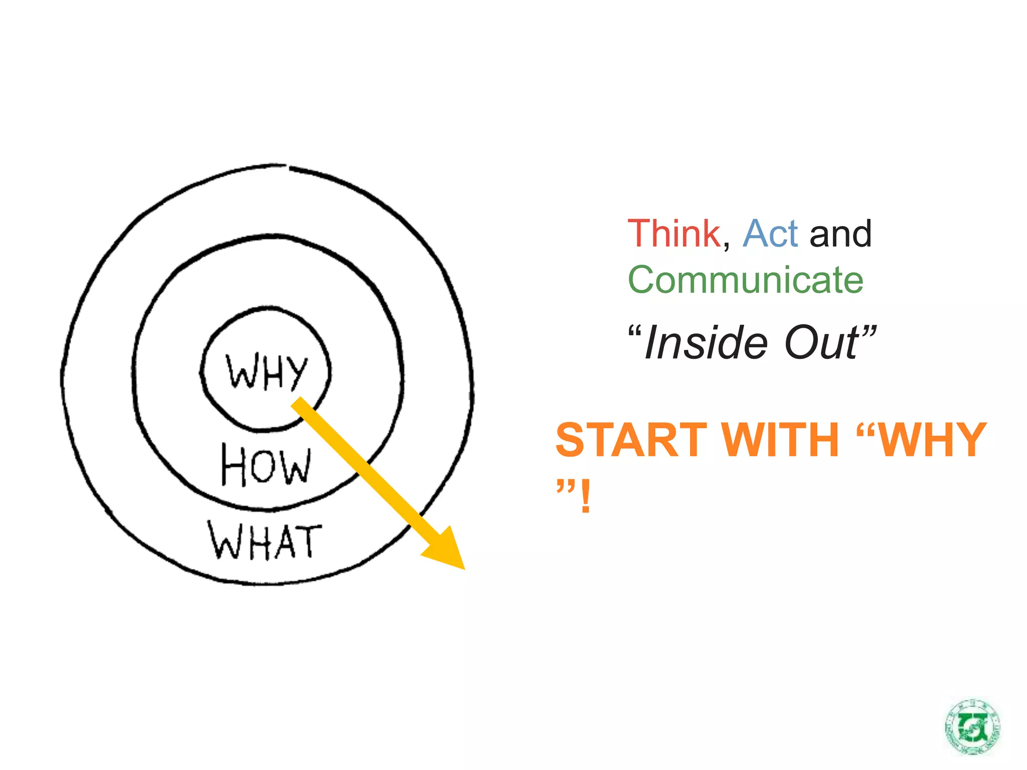 [TOC for Education] Problem Solving | PPTX