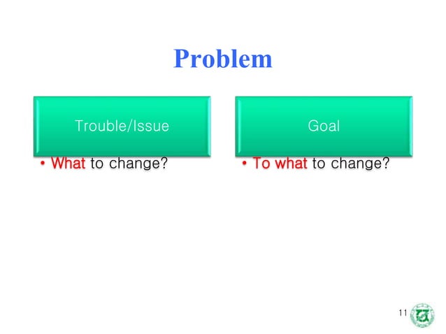 [TOC for Education] Problem Solving | PPTX
