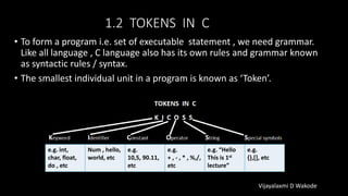 fundamentals of c | PPTX