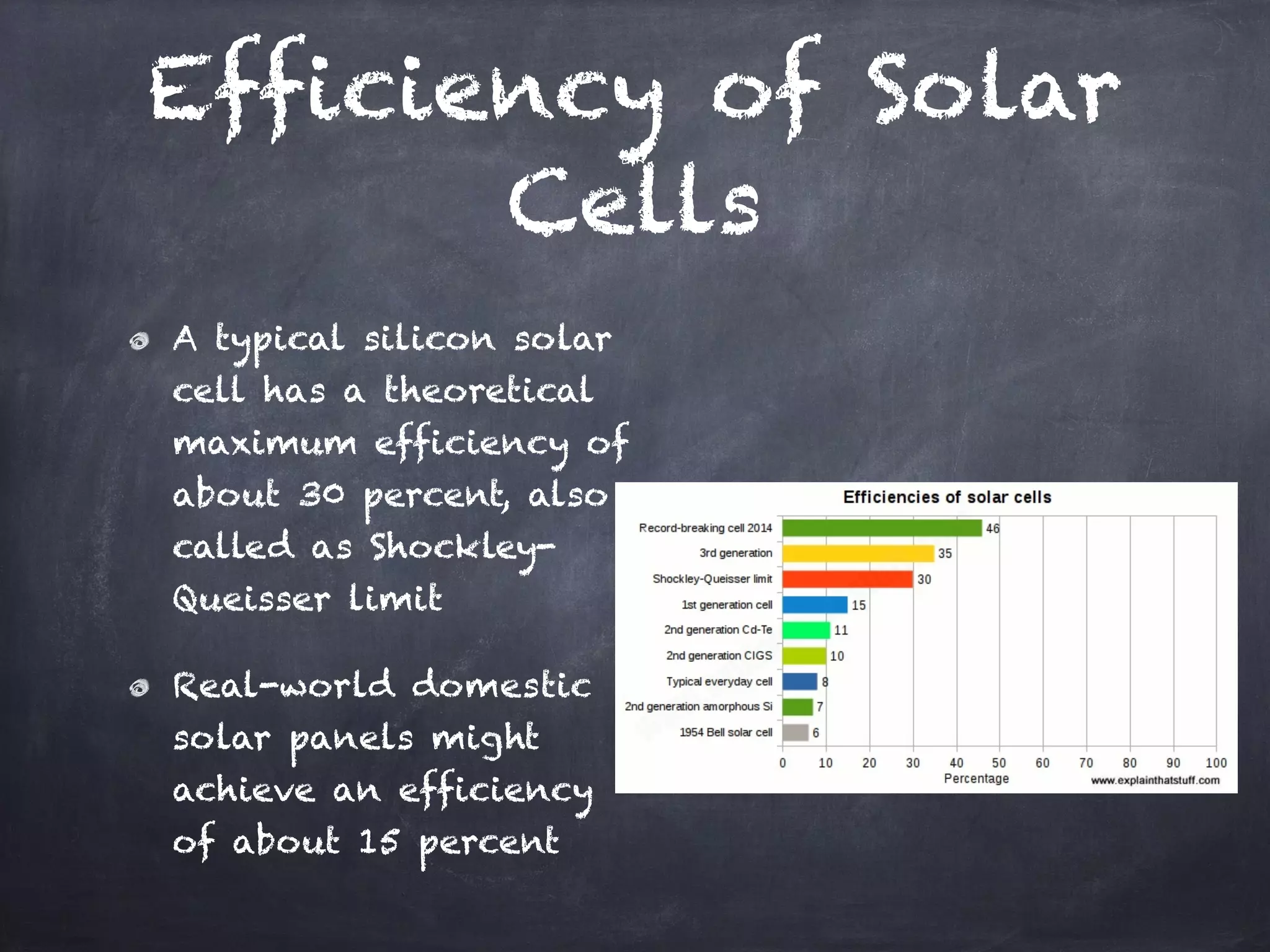 1.introduction to Solar Energy | PDF