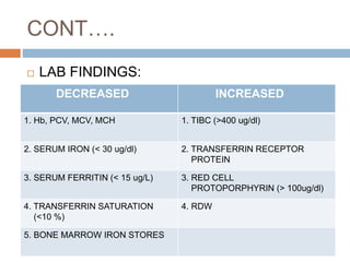 1. clinical utility of serum ferritin final | PPTX
