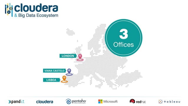 Live Seminar Cloudera & Big Data Ecosystem | PPT