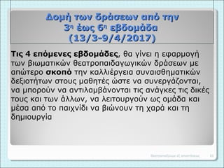 Πλαίσιο λειτουργίας του σεμιναρίου | PPT