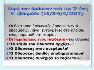 Πλαίσιο λειτουργίας του σεμιναρίου | PPT