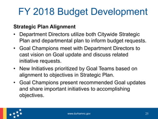 Financial projections budget outlook | PPT