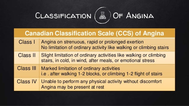 Cardiology 1.1. Chest pain - by Dr. Farjad Ikram
