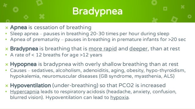 Cardiology 1.2. Dyspnea - by Dr. Farjad Ikram
