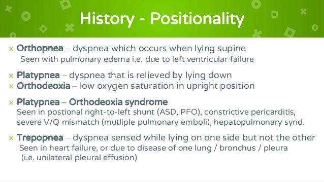 Cardiology 1.2. Dyspnea - by Dr. Farjad Ikram