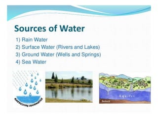 1. sources of water | PPT