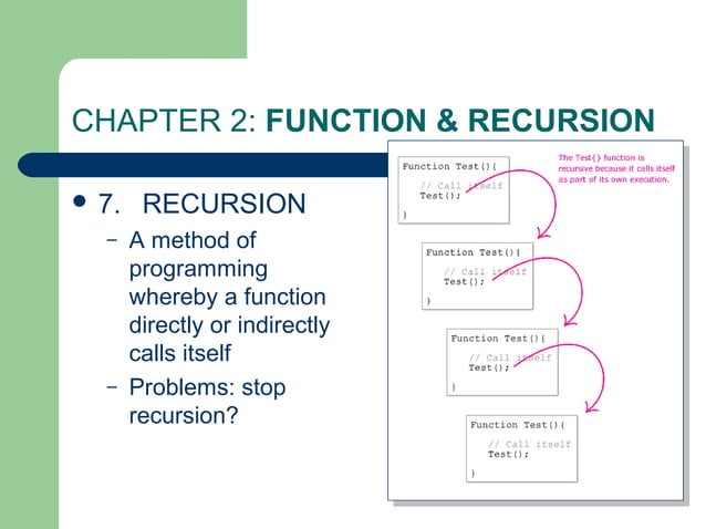 Database structure Structures Link list and trees and Recurison complete | PPT