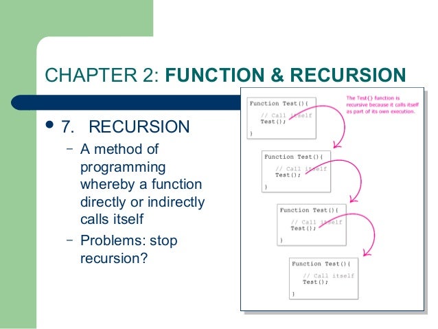 Database structure Structures Link list and trees and Recurison compl…