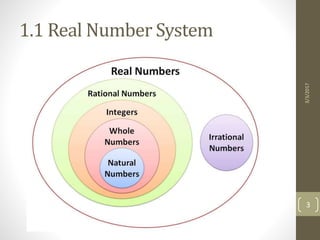 1.1 real number system dfs | PPTX